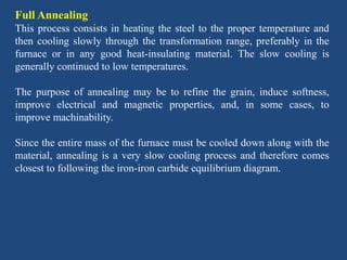 Heat treatment of steels and different processes.ppt