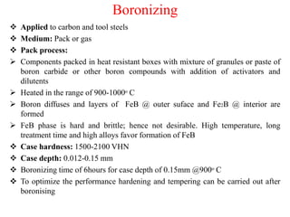 Heat treatment of steels- II | PPTX