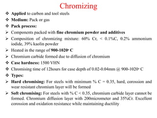 Heat treatment of steels- II | PPTX