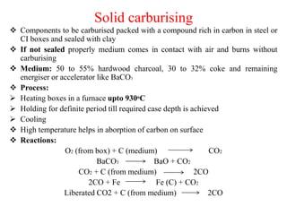 Heat treatment of steels- II | PPTX