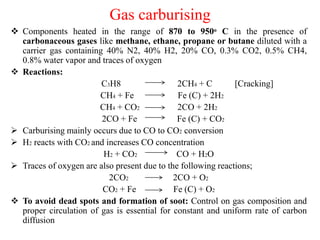 Heat treatment of steels- II | PPTX