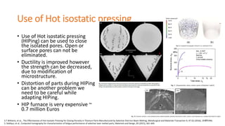 Heat treatment of ti6Al4V parts produced by selective | PPT | Free Download