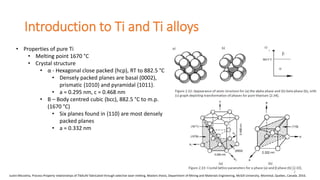 Heat treatment of ti6Al4V parts produced by selective | PPT