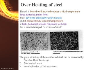 Heat treatment part 1 | PDF
