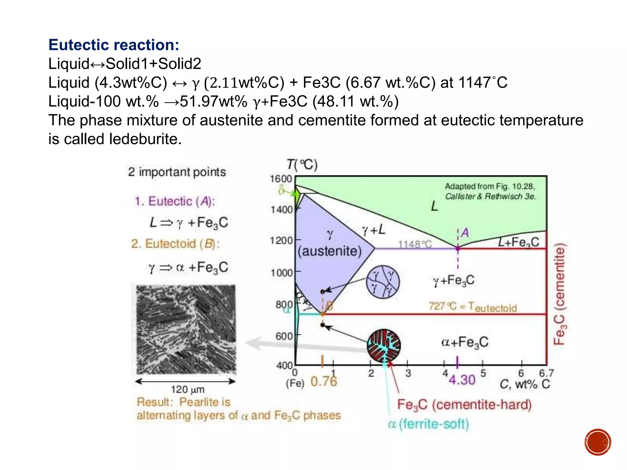 Heat treatment, phases, microstructures and its properties | PPTX