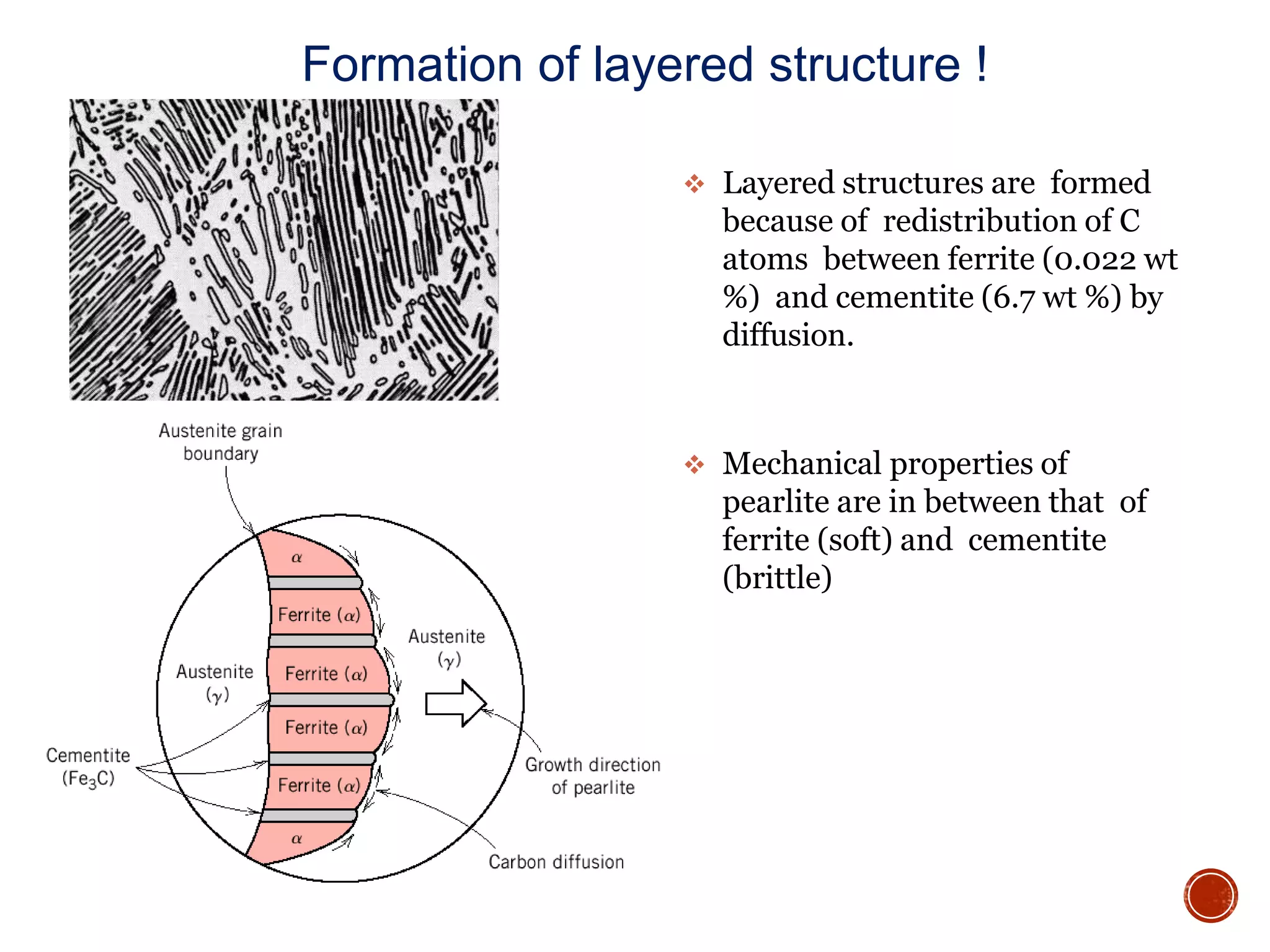 Heat treatment, phases, microstructures and its properties | PPTX