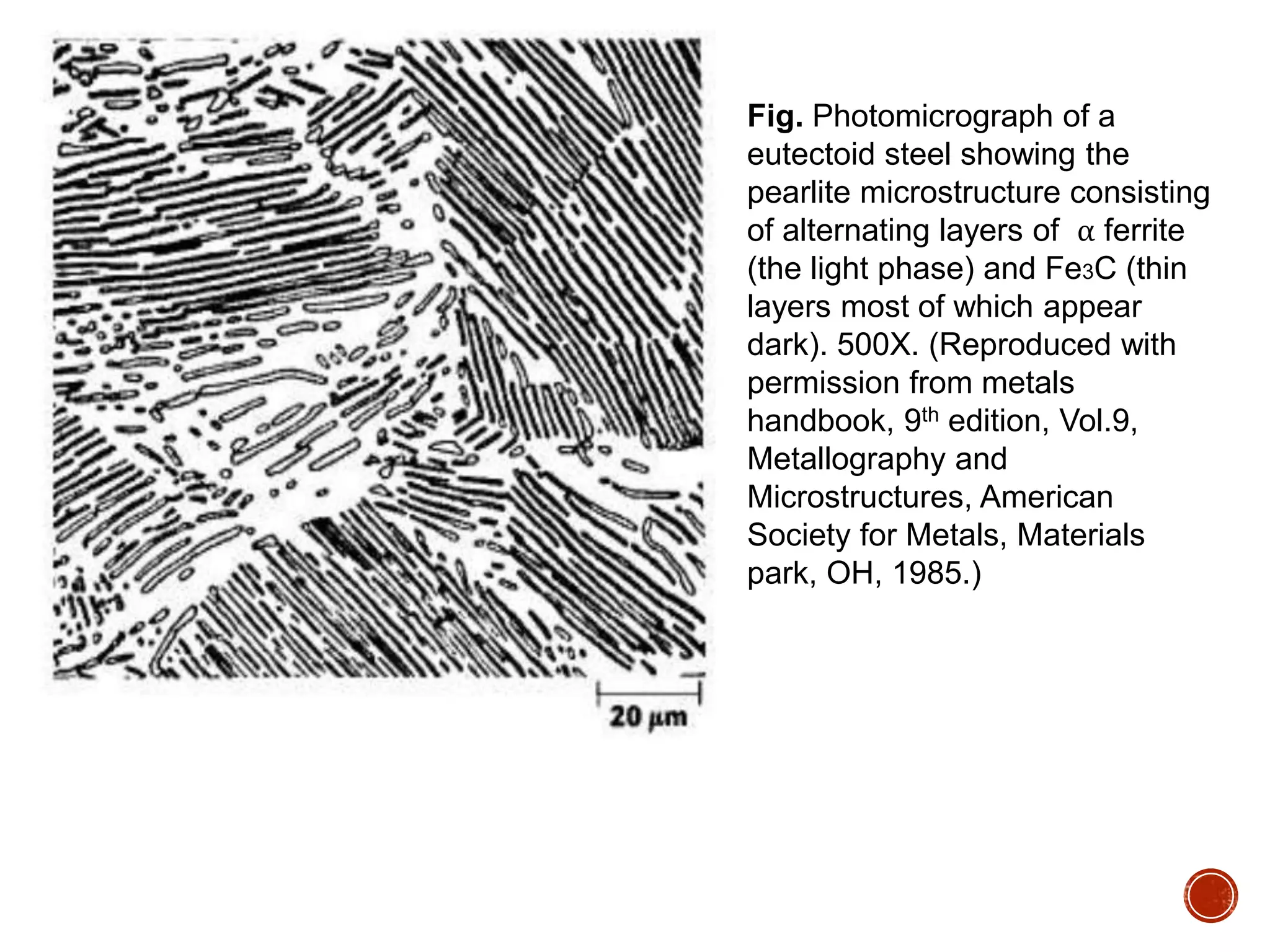 Heat treatment, phases, microstructures and its properties | PPTX