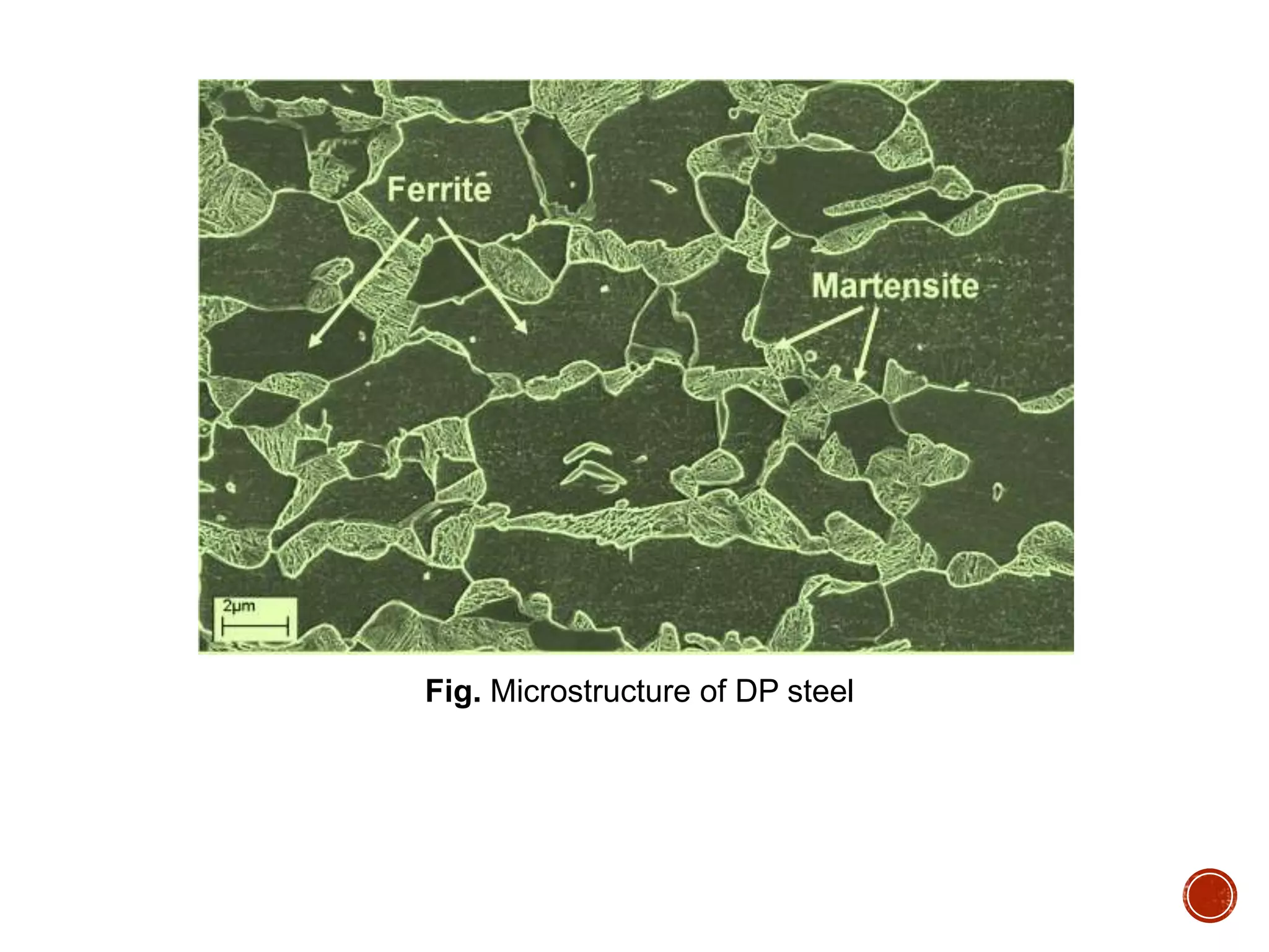 Heat treatment, phases, microstructures and its properties | PPTX ...