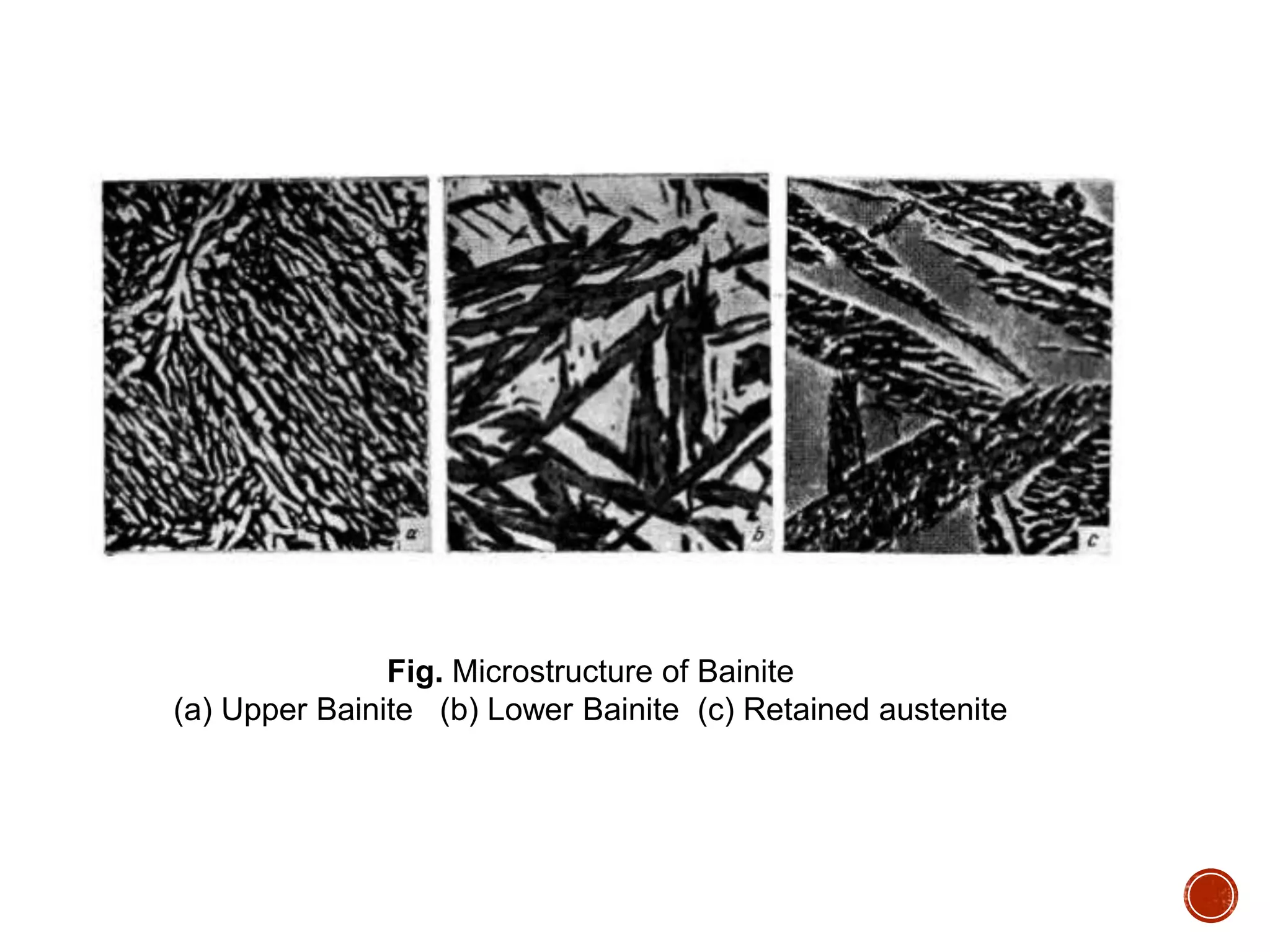 Heat treatment, phases, microstructures and its properties | PPTX