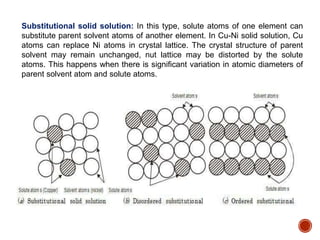 Heat treatment, phases, microstructures and its properties | PPTX