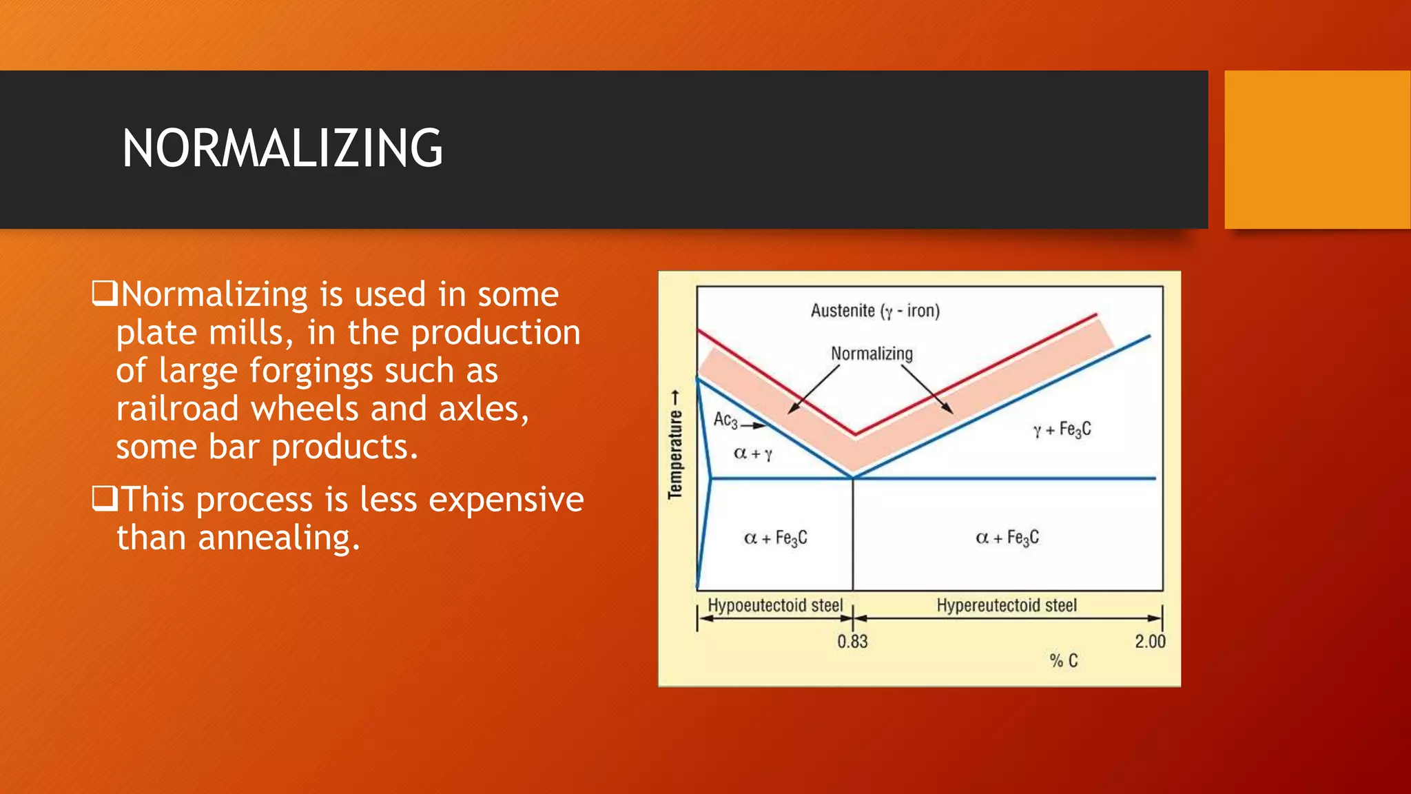 HEAT TREATMENT .pptx
