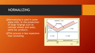 HEAT TREATMENT .pptx