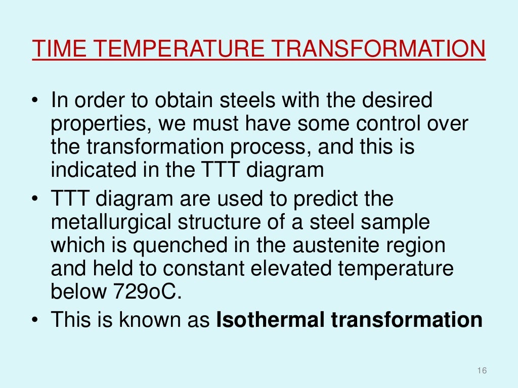 Heat Treatment Process