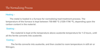 Heat treatment process | PPTX