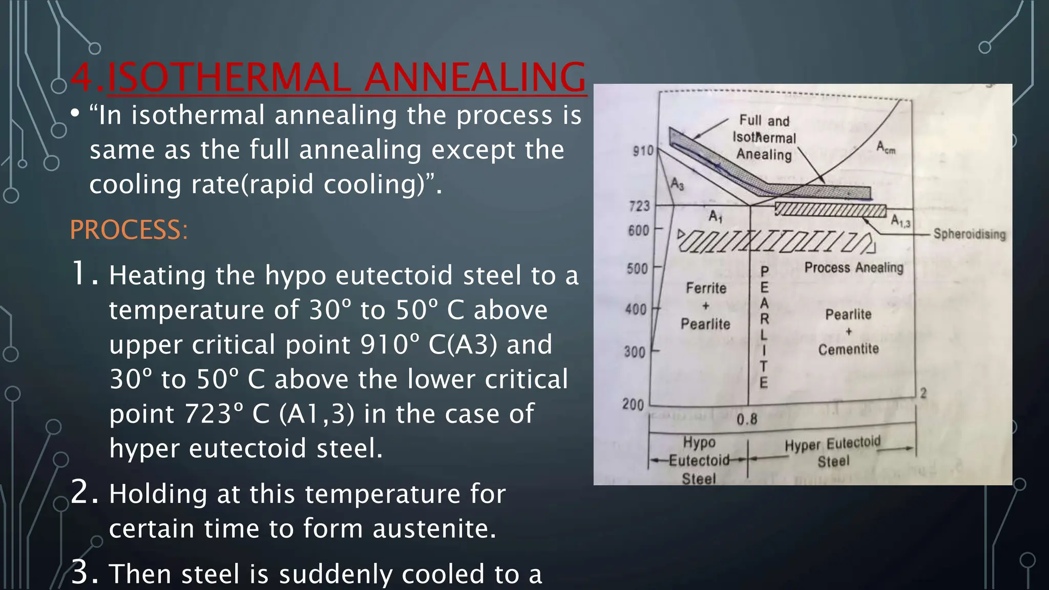 Heat treatment processes and types .pptx