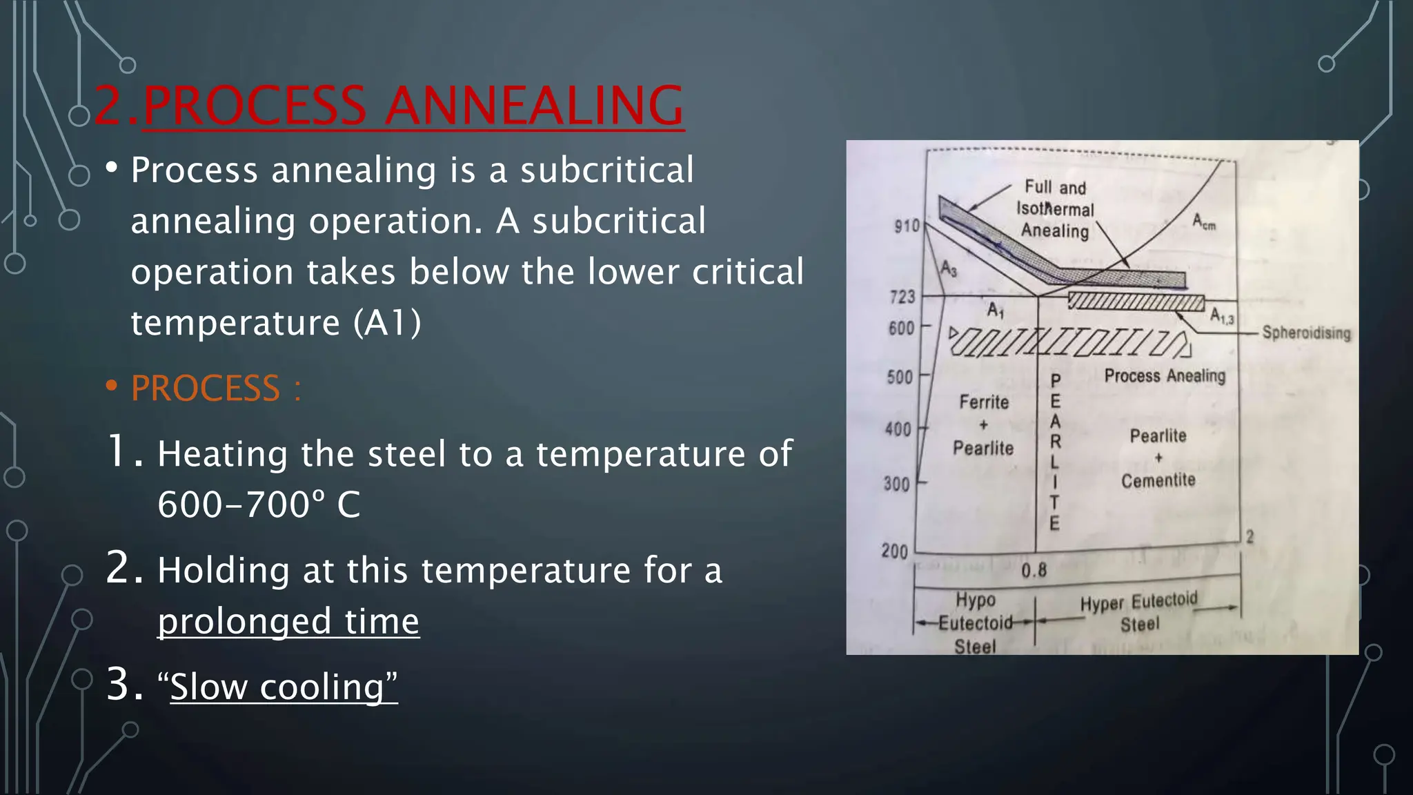 Heat treatment processes and types .pptx