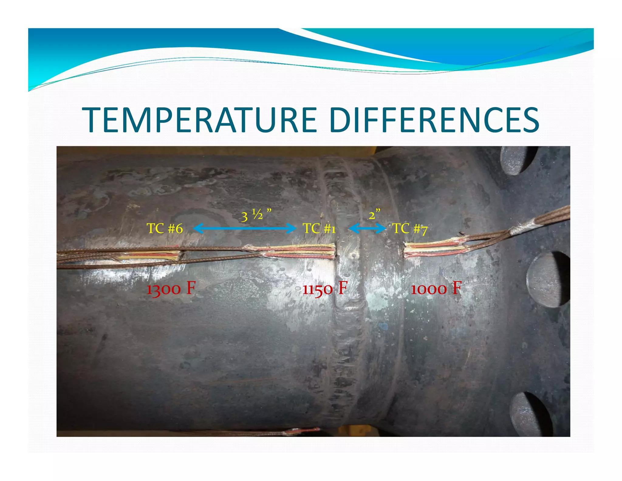 heat treatment technician (soak band, R, PWHT).pdf