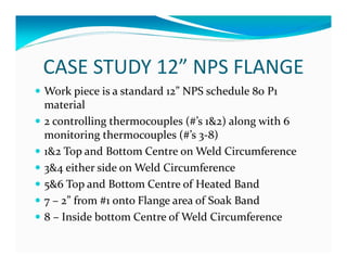 heat treatment technician (soak band, R, PWHT).pdf