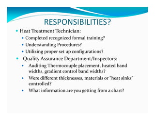 heat treatment technician (soak band, R, PWHT).pdf