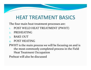 heat treatment technician (soak band, R, PWHT).pdf