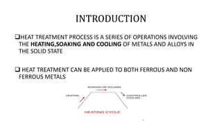 HEAT TREATMENT TECHNIQUES.pptx