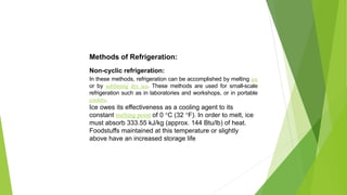 heat ventilation and air conditioning 1 @ PAKistan.pptx