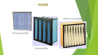 Heat ventilation and air conditioning (hvac) | PPTX