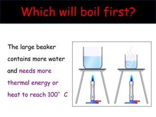 Heat+vs+Temperature.ppt
