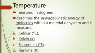 Heat vs Temperature.pptx