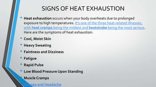 HEAT WAVE presented by priya bhojwani..pptx