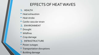 HEAT WAVE presented by priya bhojwani..pptx