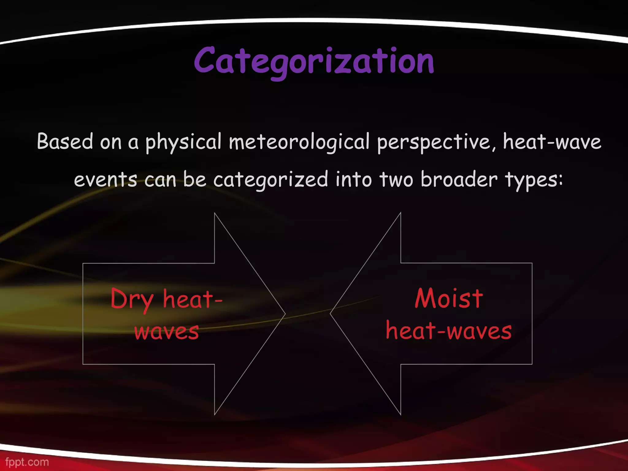 Heat waves.ppt 1 (1) (1) | PPT
