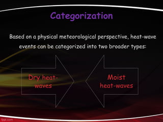 Heatwaves basics.pdf