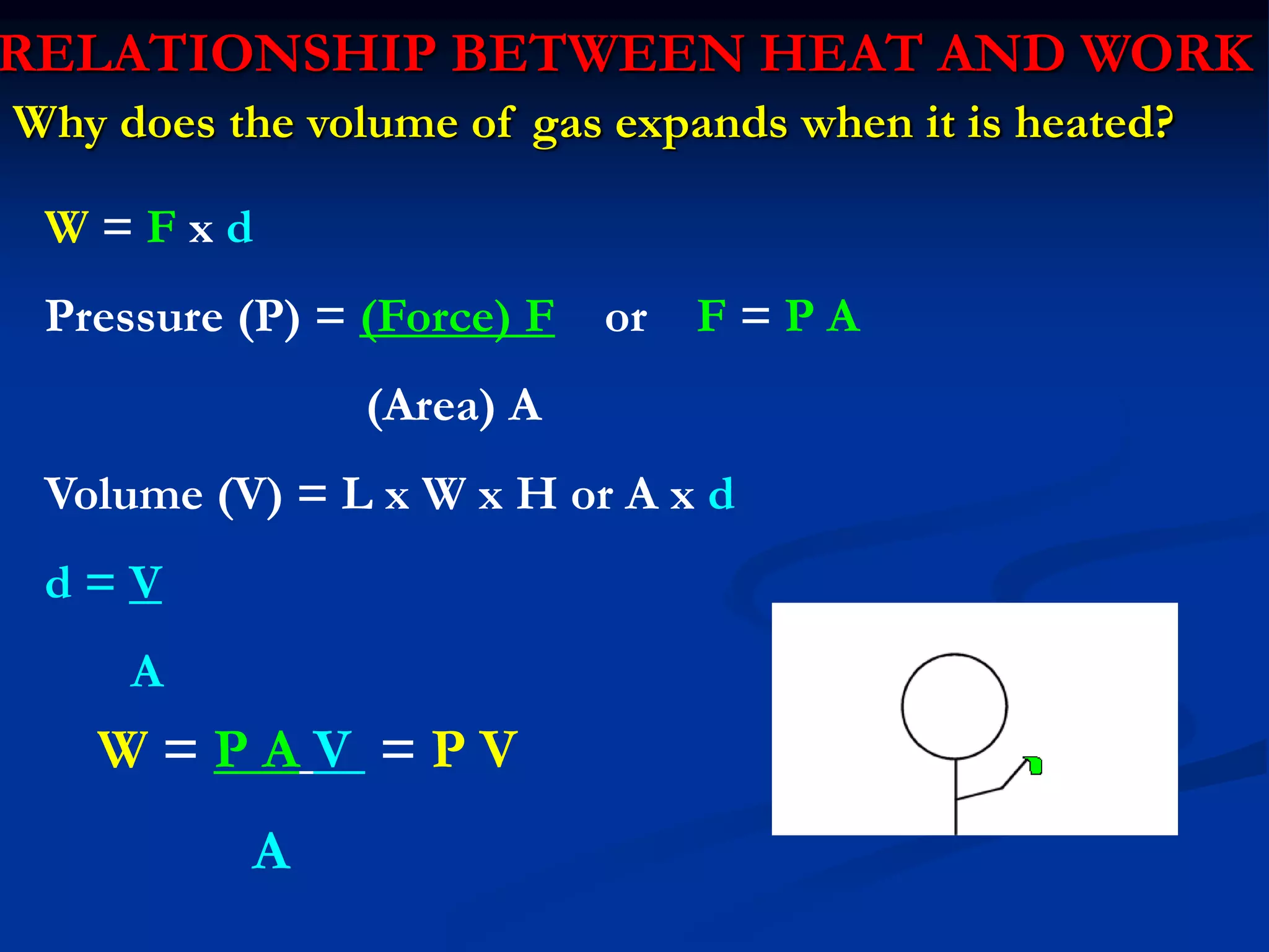 Heat work and energy | PPTX