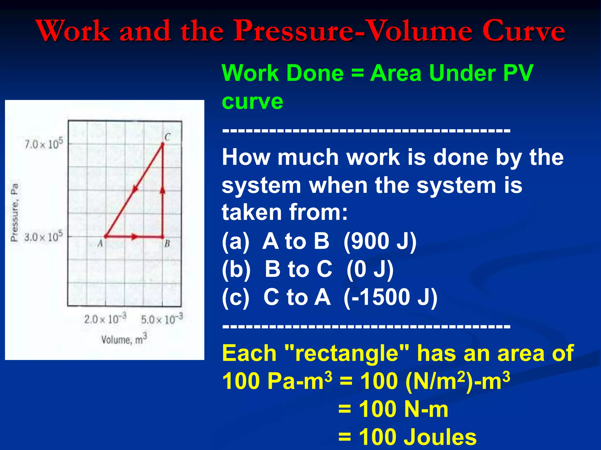 Heat work and energy | PPTX