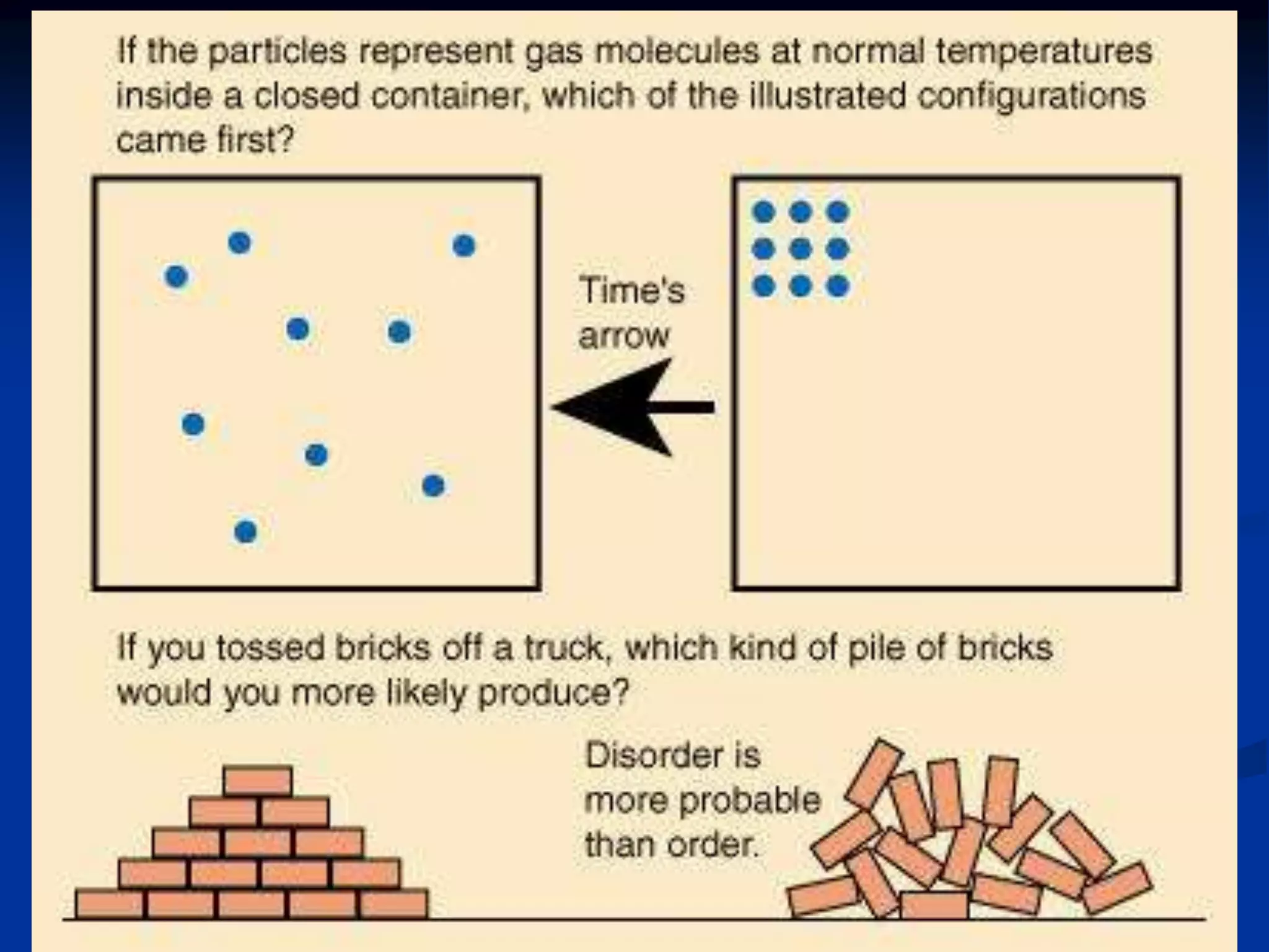 Heat work and energy | PPTX