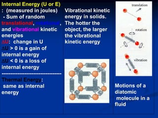 Heat work and energy | PPTX