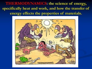Heat work and energy | PPTX