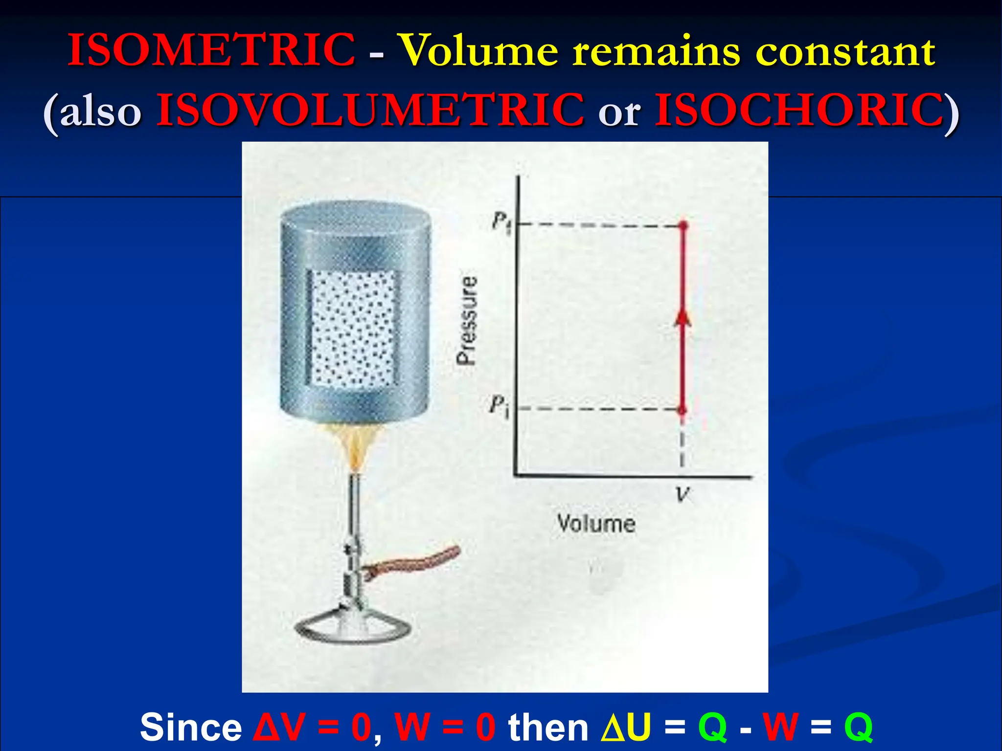 heat_work_and_internal_energy first law of thermodynamics.ppt