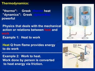 heat_work_and_internal_energy first law of thermodynamics.ppt