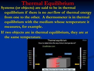 heat_work_and_internal_energy first law of thermodynamics.ppt
