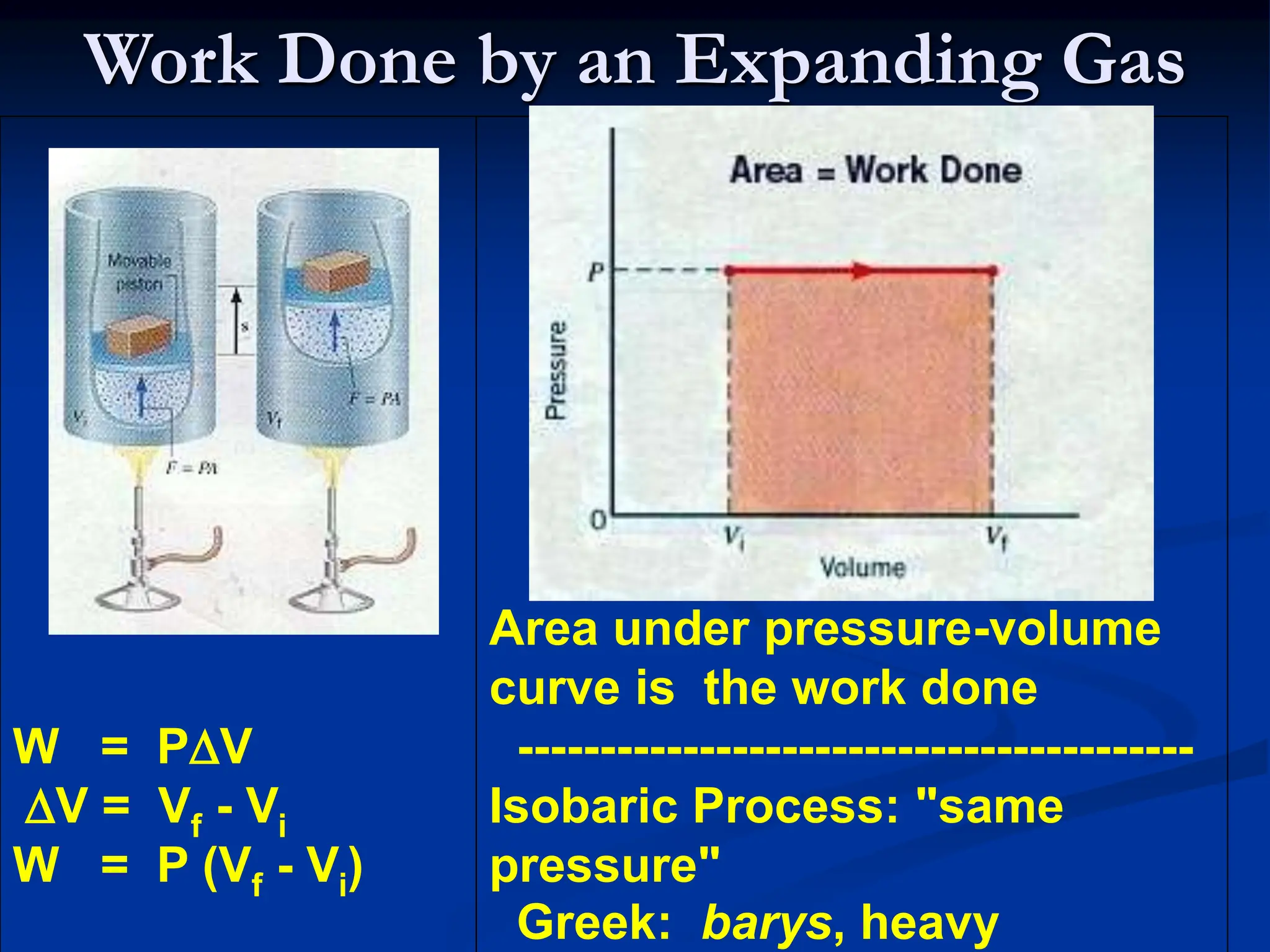 heat_work_and_internal_hbnnkkjenergy.ppt | Chemistry | Science
