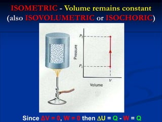 heat_work_and_internal_hbnnkkjenergy.ppt