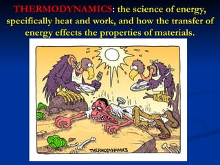 heat_work_and_internal_energy.ppt............ | PPT