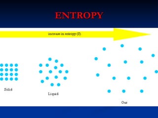 heat_work_and_internal_energy.ppt............ | PPT