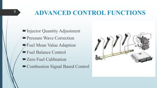 Heav Crdi System | PPT
