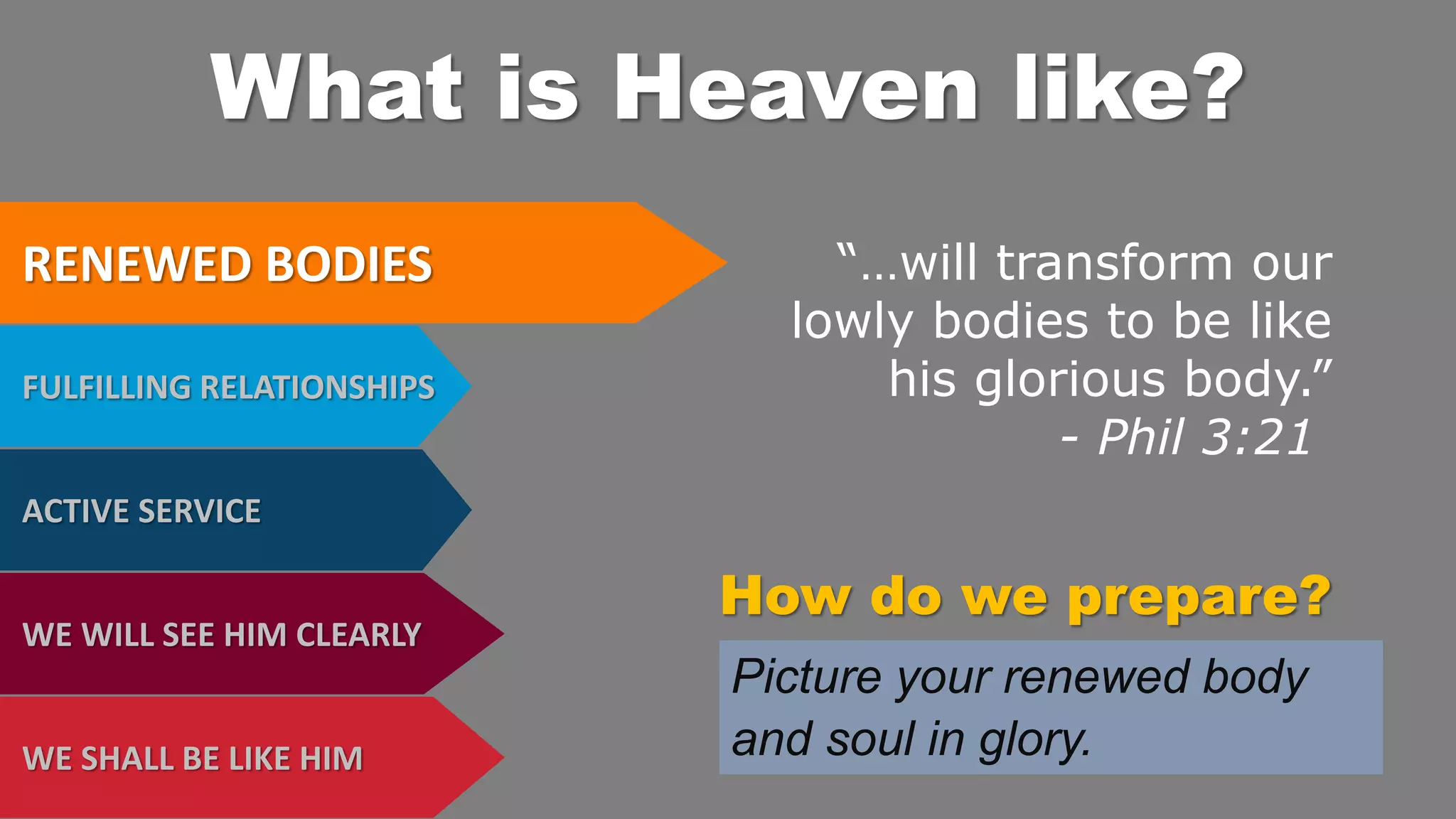 Heaven | PPTX