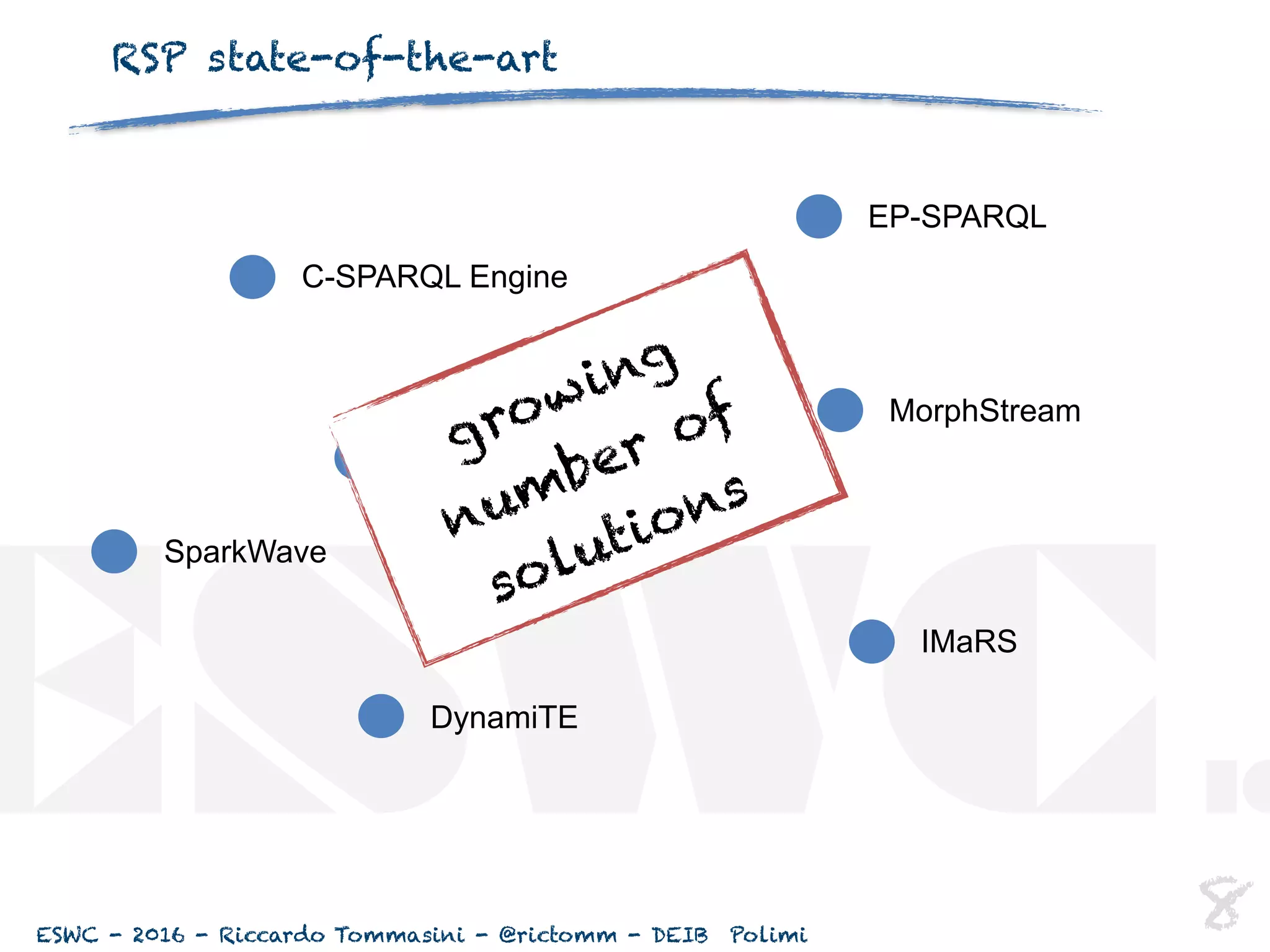 Heaven: A Framework for Systematic Comparative Research Approach for ...