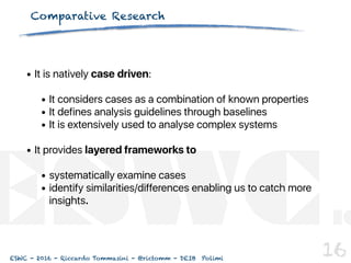 Heaven: A Framework for Systematic Comparative Research Approach for ...