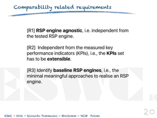 Heaven: A Framework for Systematic Comparative Research Approach for RSP Engines | PPT